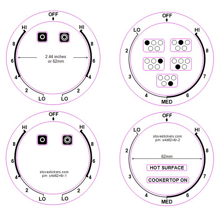 NORTH AMERICAN COOKTOP AND OVEN STICKERS – Stove Stickers
