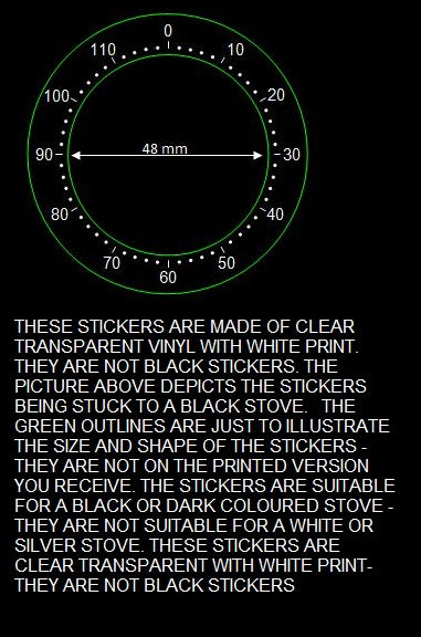 120 MINUTE OVEN TIMER MARKING STICKER – Stove Stickers